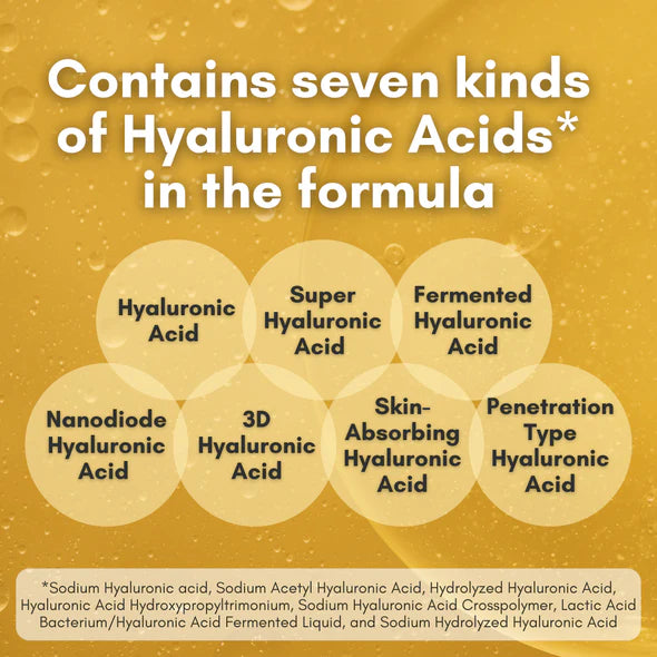 Hada Labo Gokujyun Hyaluronic Acid Premium Lotion (170mL) – Sugoii ...